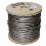 Cable Forrado - Ferreteria Y Herramientas