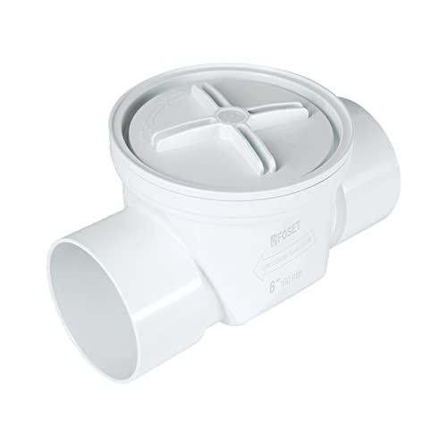 Cople De 6 Pulgadas PVC - Ferreteria Y Herramientas